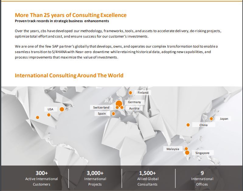 Lowongan Kerja Cbs Corporate Business Solutions Malaysia Sdn. Bhd ...