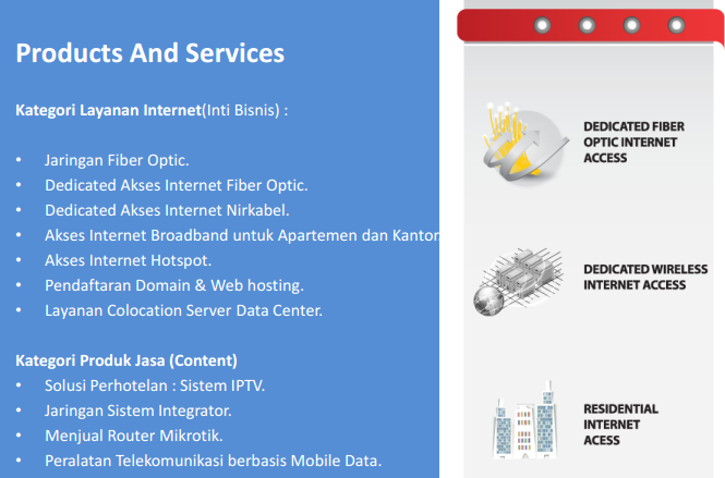 Lowongan Kerja PT Parsaoran Global Datatrans | Karir.com