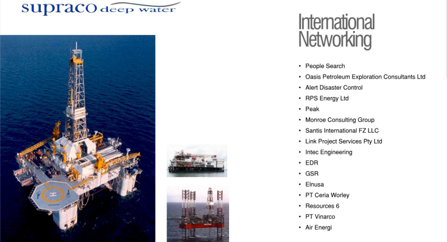 Lowongan Kerja PT Supraco Indonesia (Radiant Group) | Karir.com