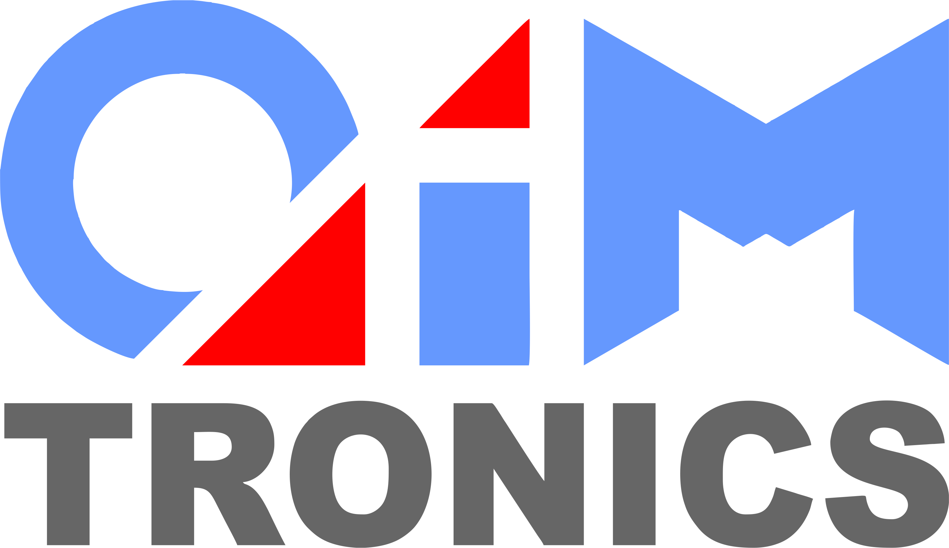 Lowongan Kerja QIMTronics | Karir.com